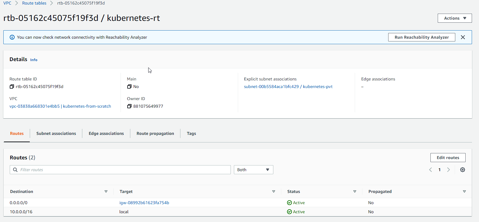 Building A Kubernetes Cluster On Aws From Scratch Craig Newton