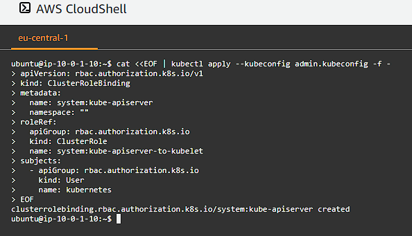 Building A Kubernetes Cluster On Aws From Scratch Craig Newton 