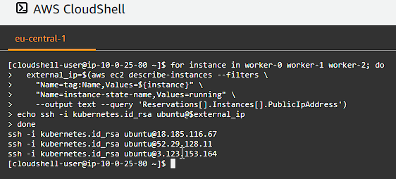 Building A Kubernetes Cluster On Aws From Scratch Craig Newton