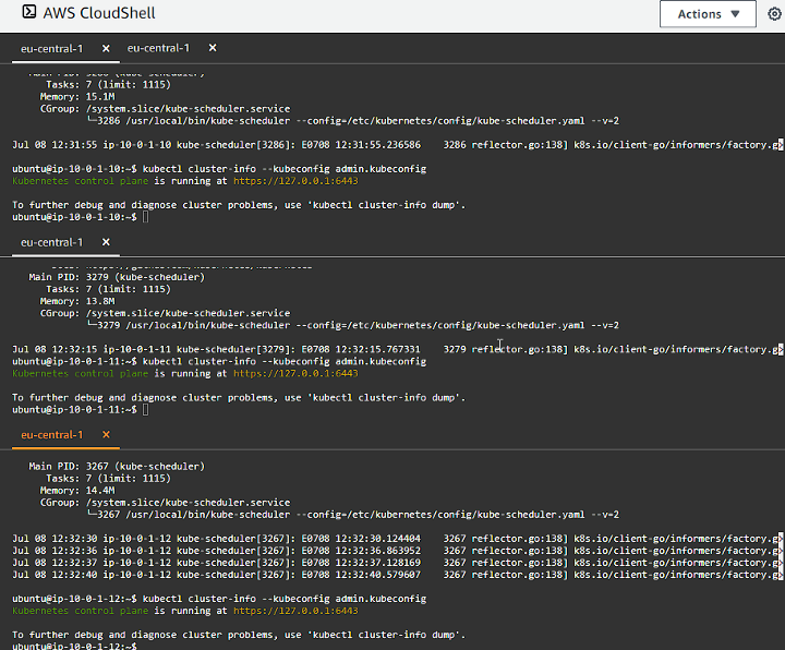 Building A Kubernetes Cluster On Aws From Scratch Craig Newton