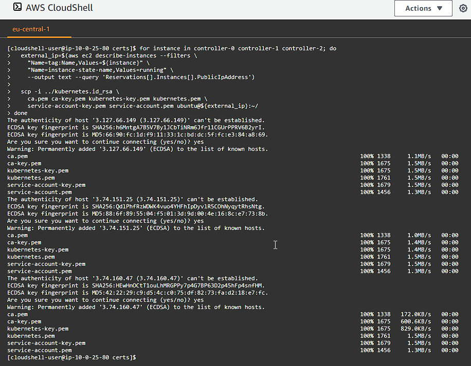 Building A Kubernetes Cluster On Aws From Scratch Craig Newton