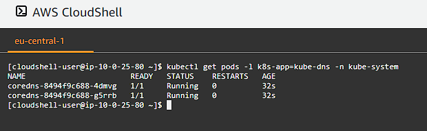Building A Kubernetes Cluster On Aws From Scratch Craig Newton