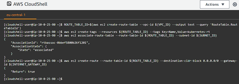 Building A Kubernetes Cluster On Aws From Scratch Craig Newton