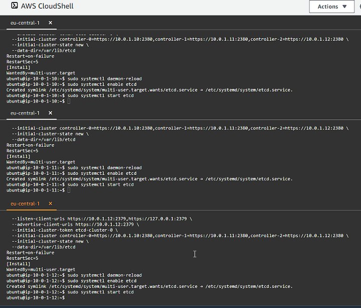 Building A Kubernetes Cluster On Aws From Scratch Craig Newton