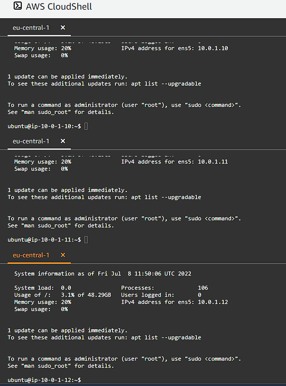 Building A Kubernetes Cluster On Aws From Scratch Craig Newton
