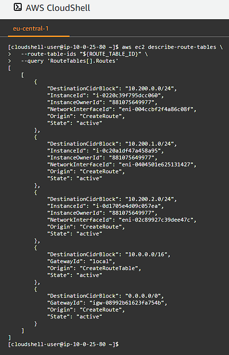 Building A Kubernetes Cluster On Aws From Scratch Craig Newton
